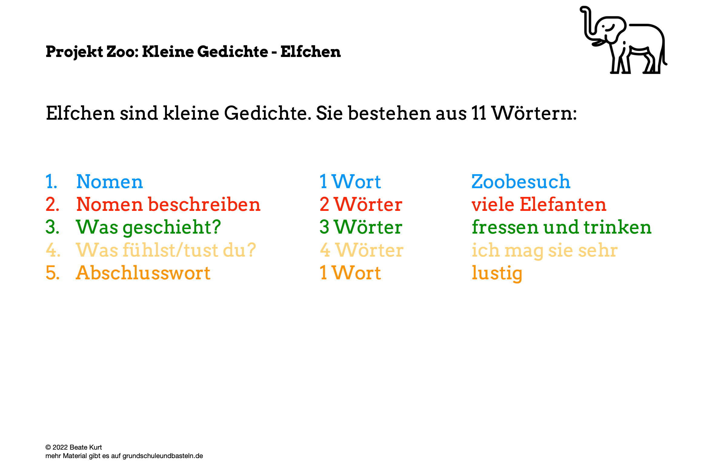 Zoo: Ein Elfchen schreiben – grundschuleundbasteln.de